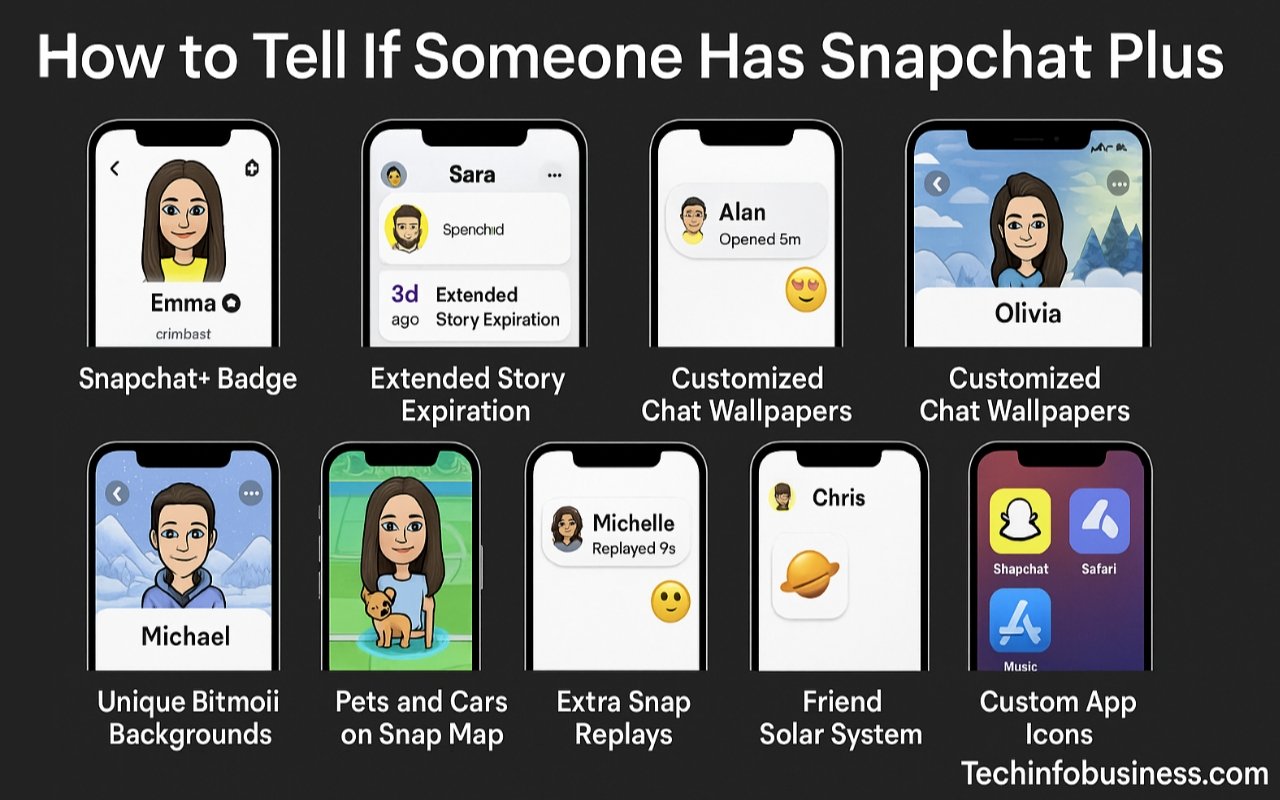 How to Tell If Someone Has Snapchat Plus | Full Guide by ...